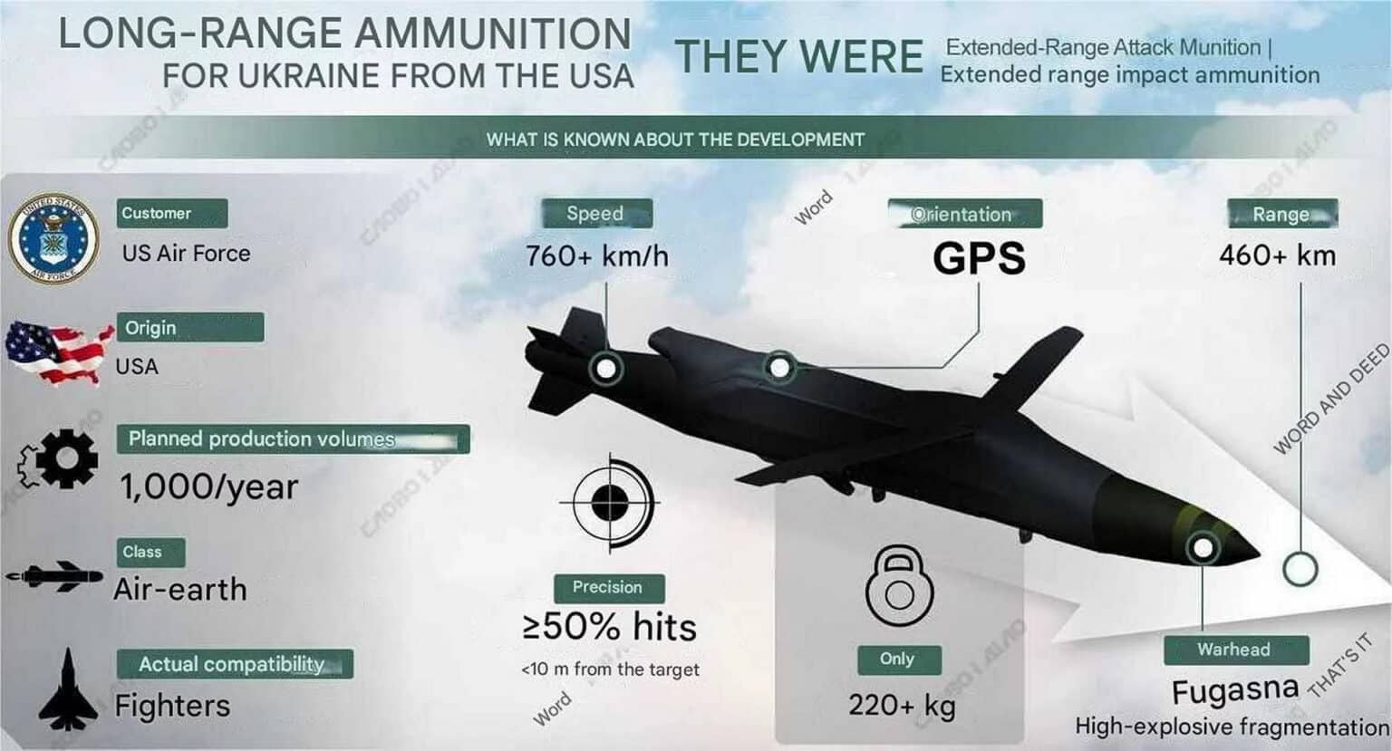 American Ingenuity Is Crucial For A Strong Military - Manatee County ...